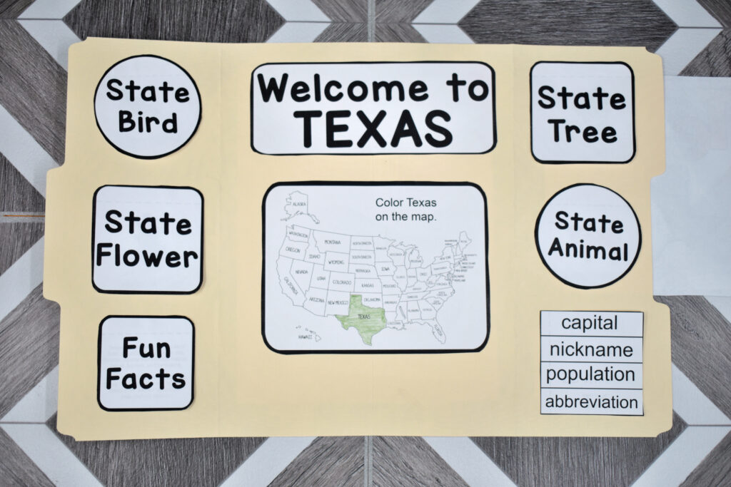 Texas Lapbook Elements - 3 Boys and a Dog, Shop